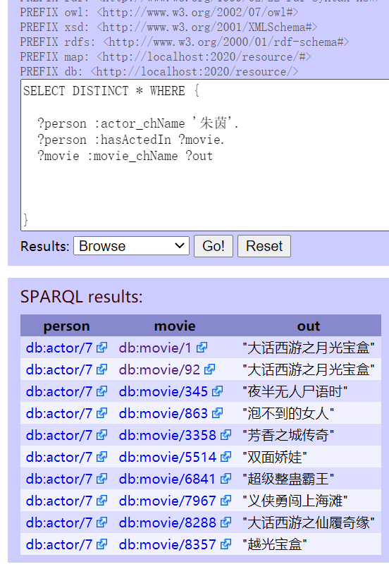 【知识图谱】05数据查询（使用SPARQL）_sparsql知识图谱查询路径-CSDN博客