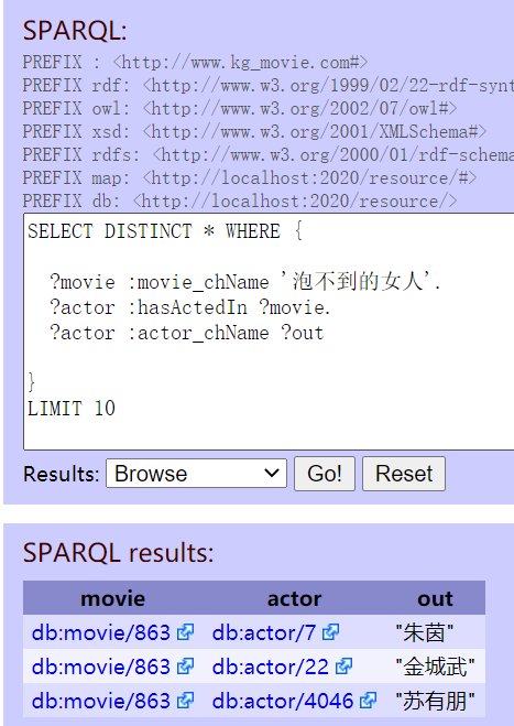 【知识图谱】05数据查询（使用SPARQL）_sparsql知识图谱查询路径-CSDN博客