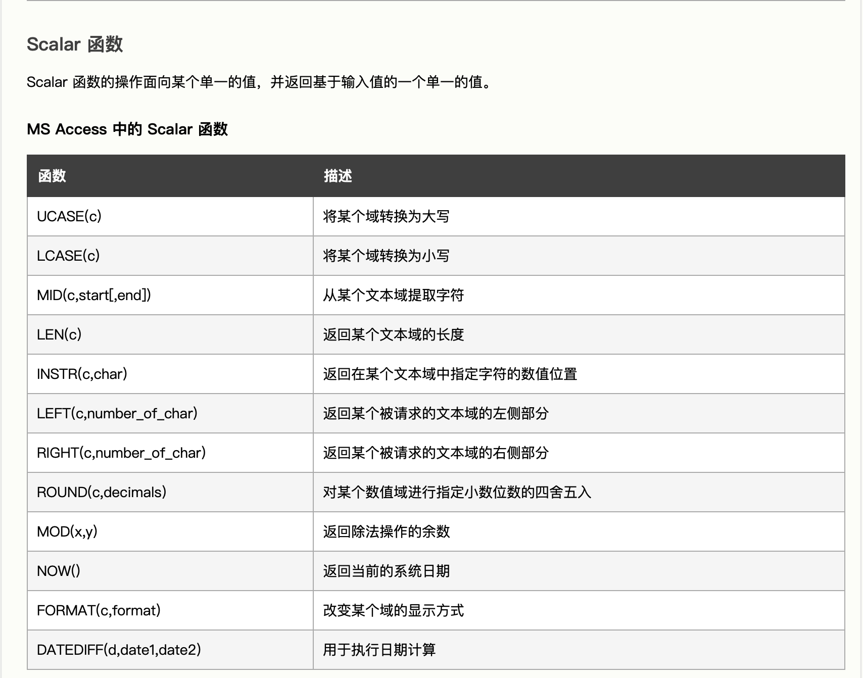 Sql 函数学习笔记column函数sql Csdn博客 