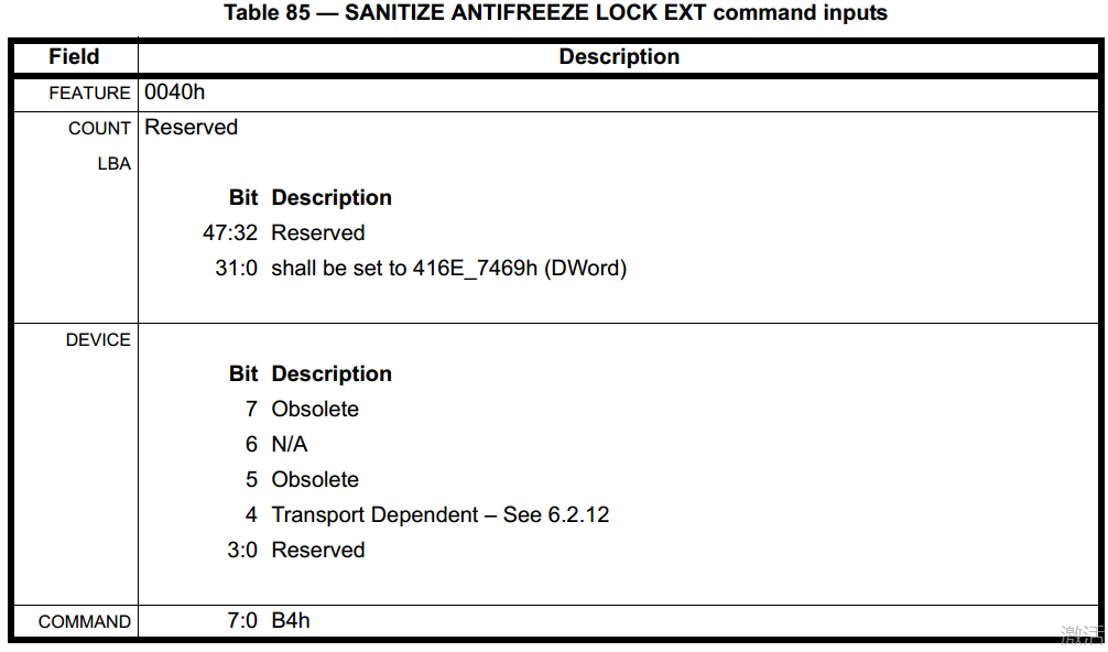 Sanitize Device_sanitize device feature set-CSDN博客