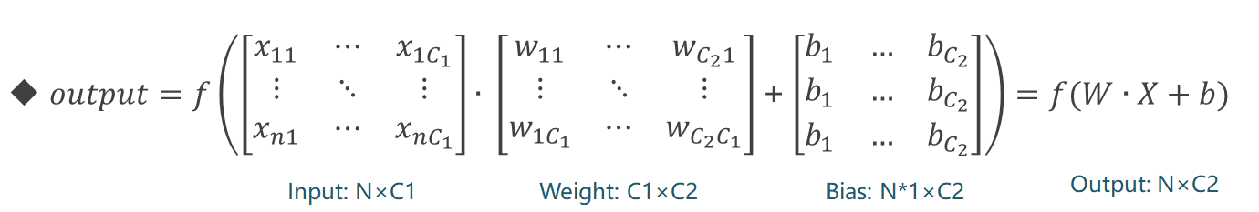 Shared MLP的作用是什么_share mlp-CSDN博客