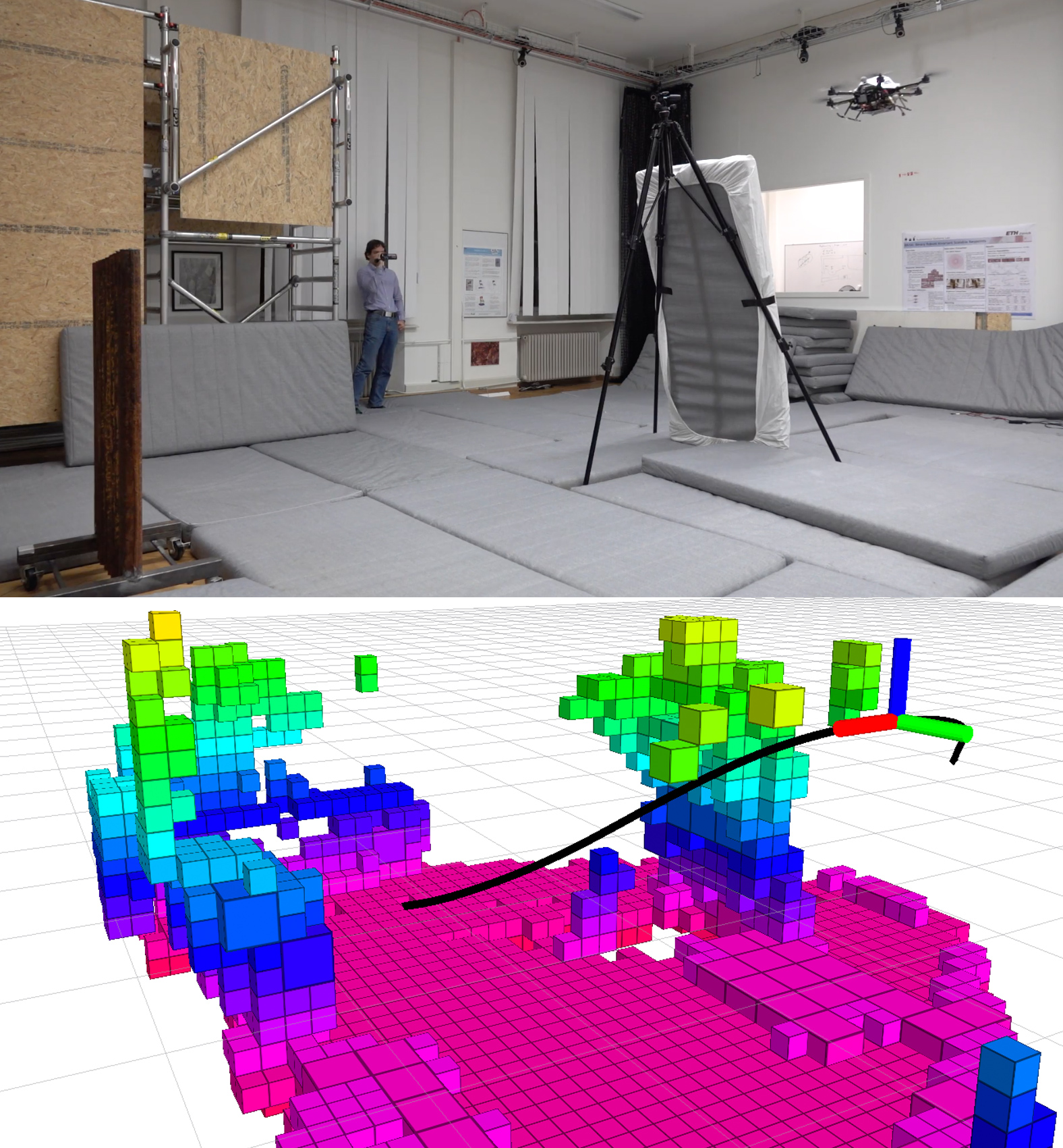 Voxblox阅读笔记-CSDN博客