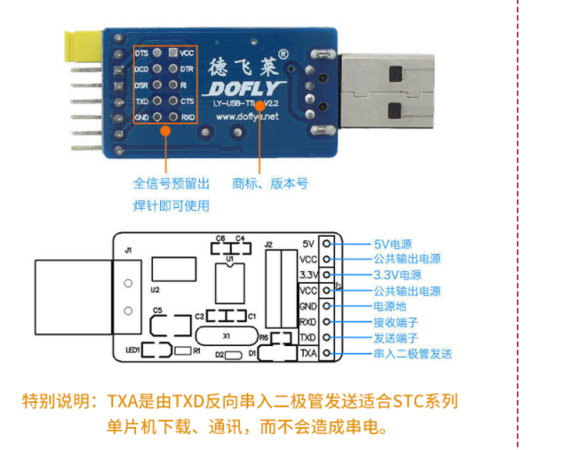 STM32F103C8T6核心板BOOT启动方式+USB转TTL硬件模块_c8t6boot-CSDN博客