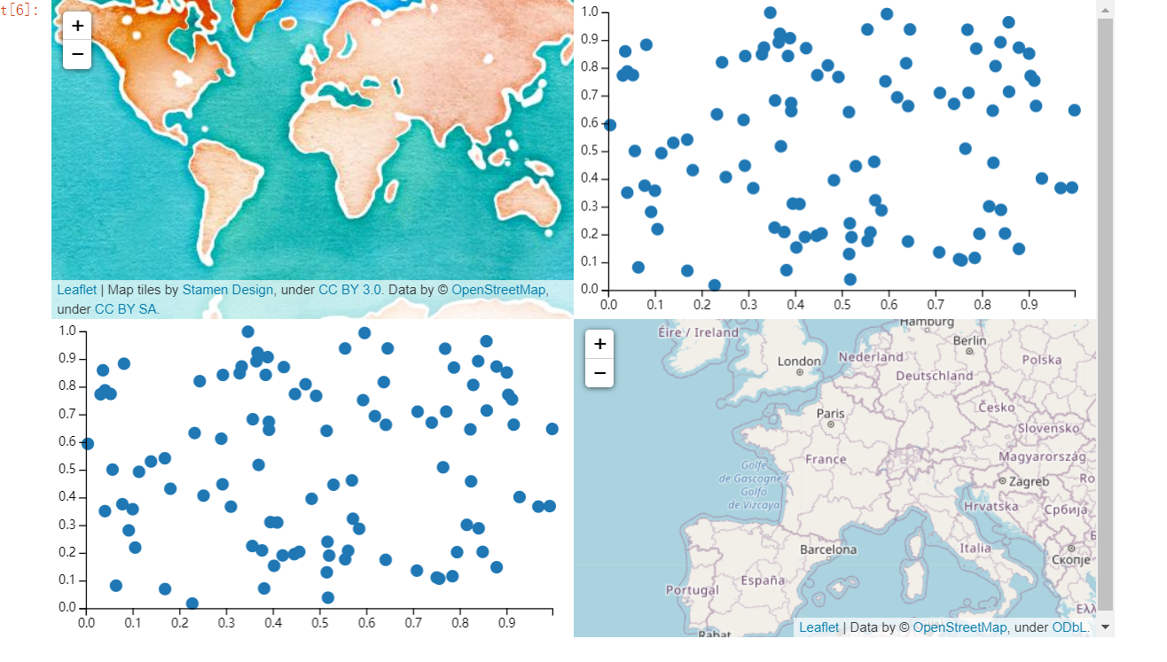 Folium库使用心得（一）_folium geojson marker-CSDN博客