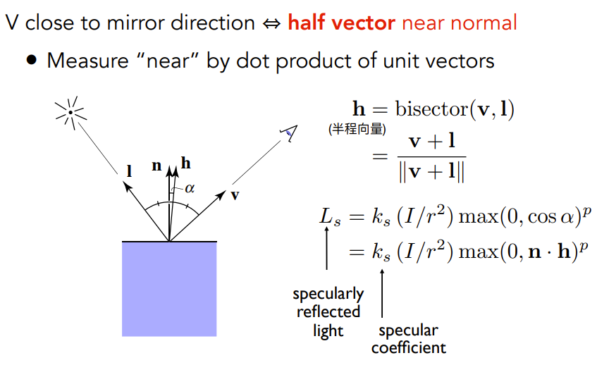 Games101 计算机图形学课程笔记： Lecture 08 Shading 2 (Shading, Pipeline and Texture Mapping)_specular term ...
