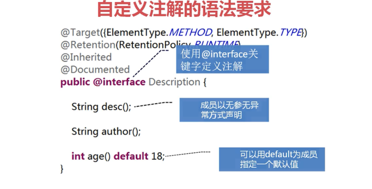 元注解与自定义注解_自定义注解 元注解-CSDN博客