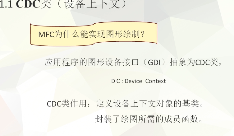 MFC绘图03-绘制点_mfc 画点函数-CSDN博客