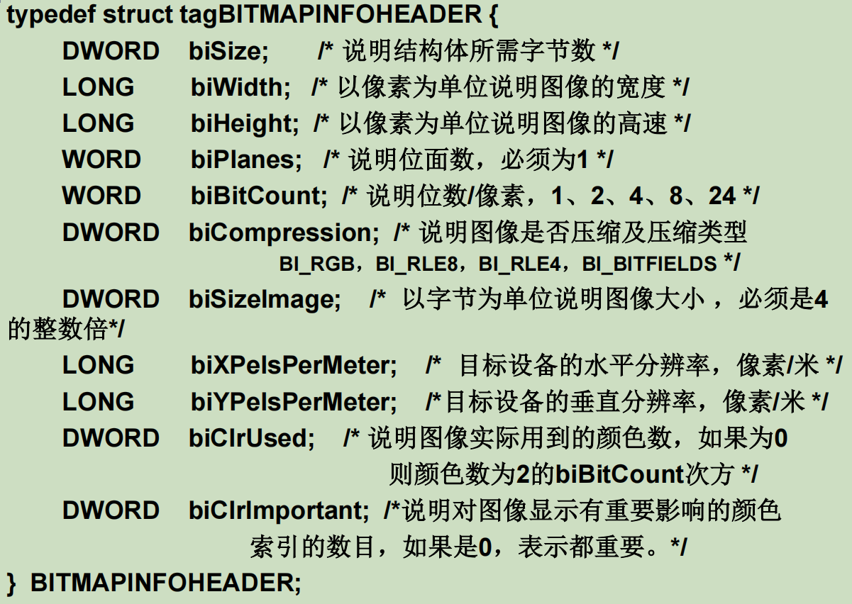 24位BMP文件转为YUV文件并实现其转场功能_位图转yuv-CSDN博客