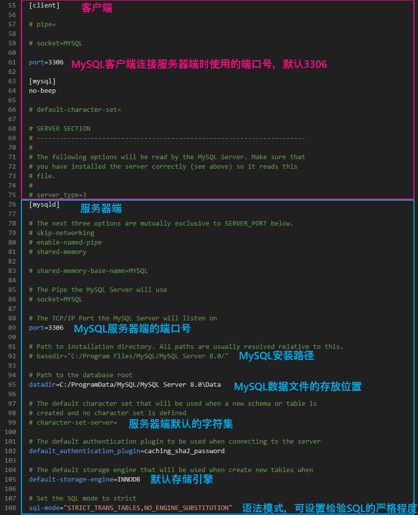 MySQL配置文件my.ini内容_my.ini文件内容-CSDN博客
