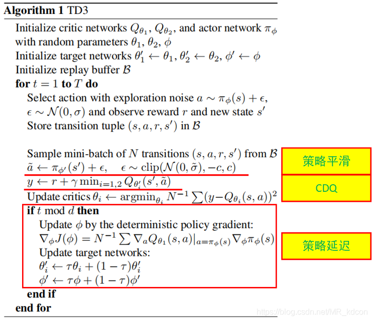 强化学习之TD3算法实现_halfcheetah-v2环境-CSDN博客