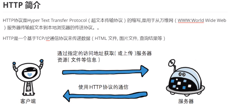 Django：应用程序的两种架构：C/S架构，B/S架构，(TCP, URL)HTTP，HTTP request, HTTP response_django cs架构-CSDN博客