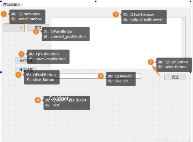 QT5系列教程二---基于qcustomplot的QT5 GUI串口收发绘图软件实现_qcustomplot系列-CSDN博客