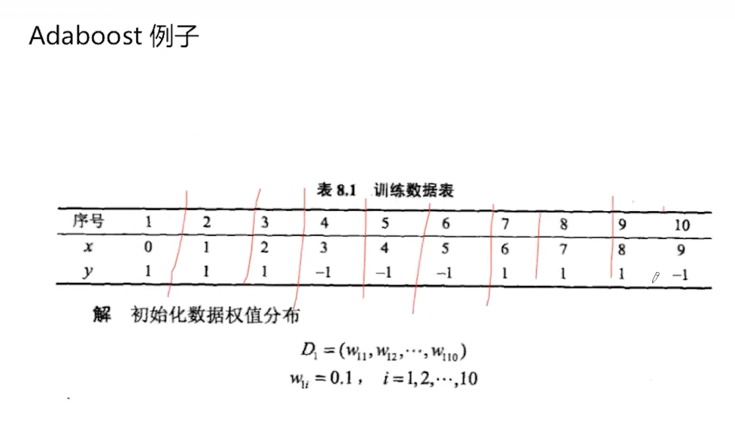 理解和比较GBDT、XGBoost和LightGBM_lightgbm相较于xgboost有什么优缺点？-CSDN博客