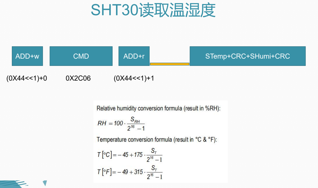 SHT30温湿度传感器驱动设计分析及代码实现_sht30 上拉电阻-CSDN博客