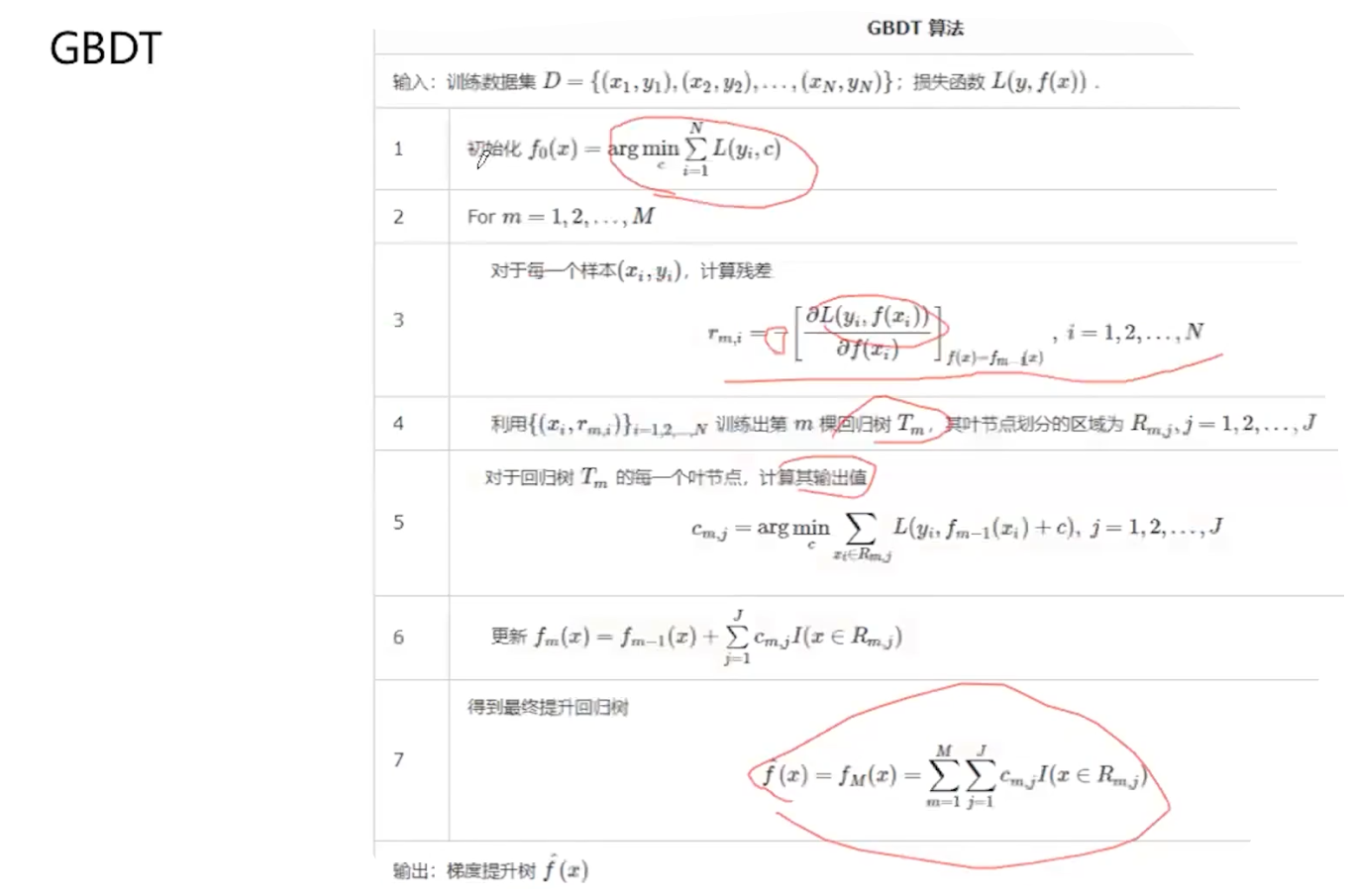 理解和比较GBDT、XGBoost和LightGBM_lightgbm相较于xgboost有什么优缺点？-CSDN博客