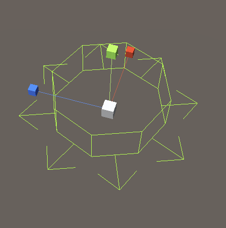 AstarPathfindingProject 中RVO碰撞体扩展-CSDN博客