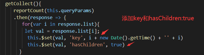 Element Ui懒加载实现树形表格以及如何解决树形表格懒加载缓存问题element树形表格缓存问题 Csdn博客