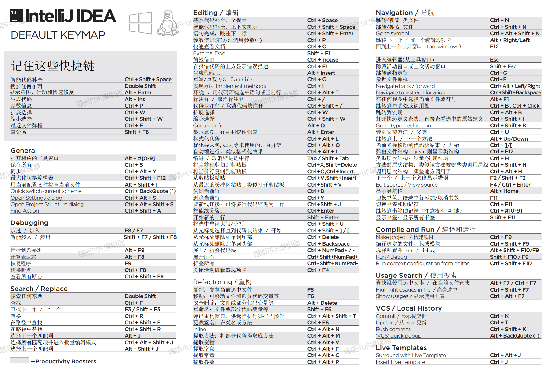 intellij idea 键盘映射_缺少映射键-CSDN博客