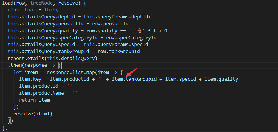 JS Vue front end Element Table Form is lazy loading - Programmer Sought