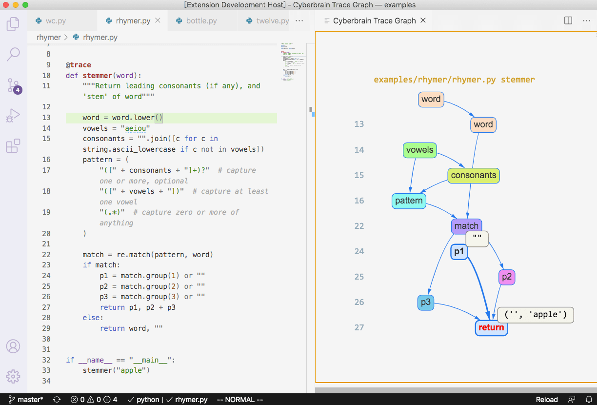 Python代码Debug工具-Cyberbrain-CSDN博客