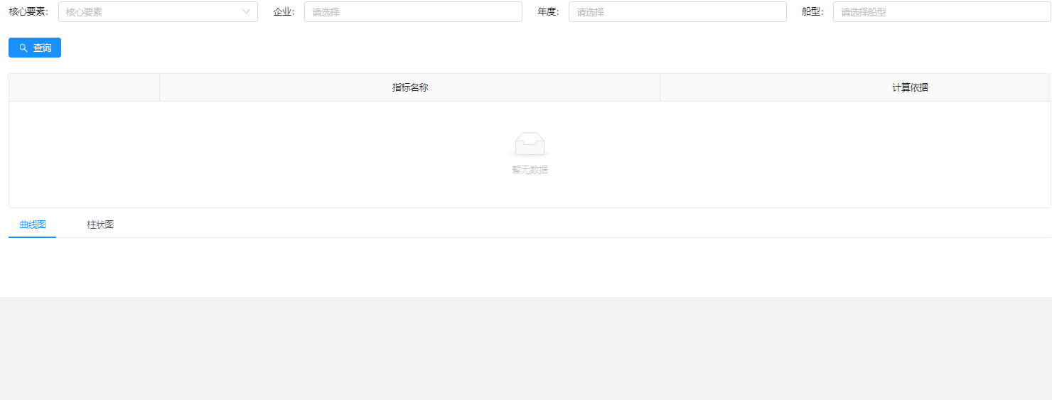 Ant Design of Vue —— Table表格组件 —— 设置动态表头_antdesignvue table 动态表头-CSDN博客