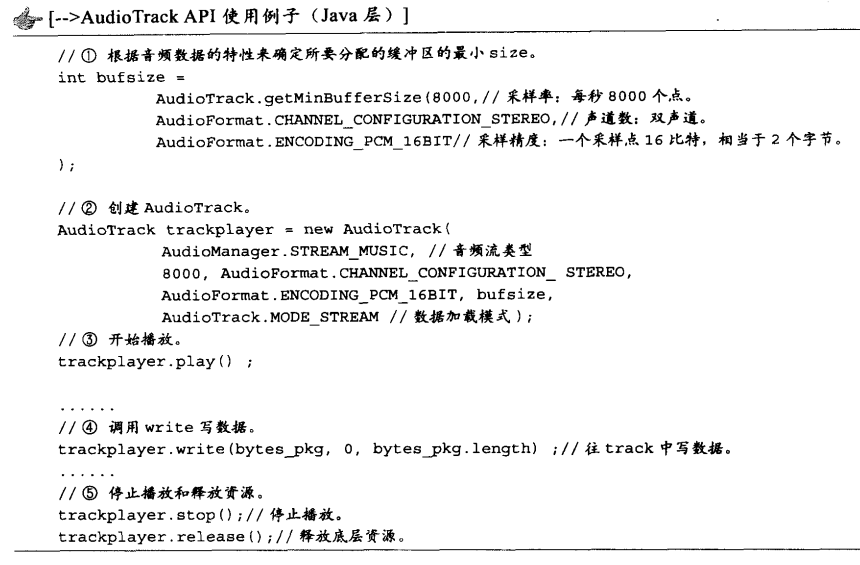 安卓Audio系统_android audio call-CSDN博客