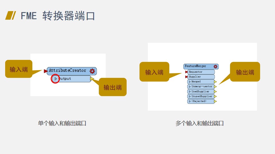 【FME】FME中转换器及参数基础介绍_fme分乡镇扇出数据-CSDN博客