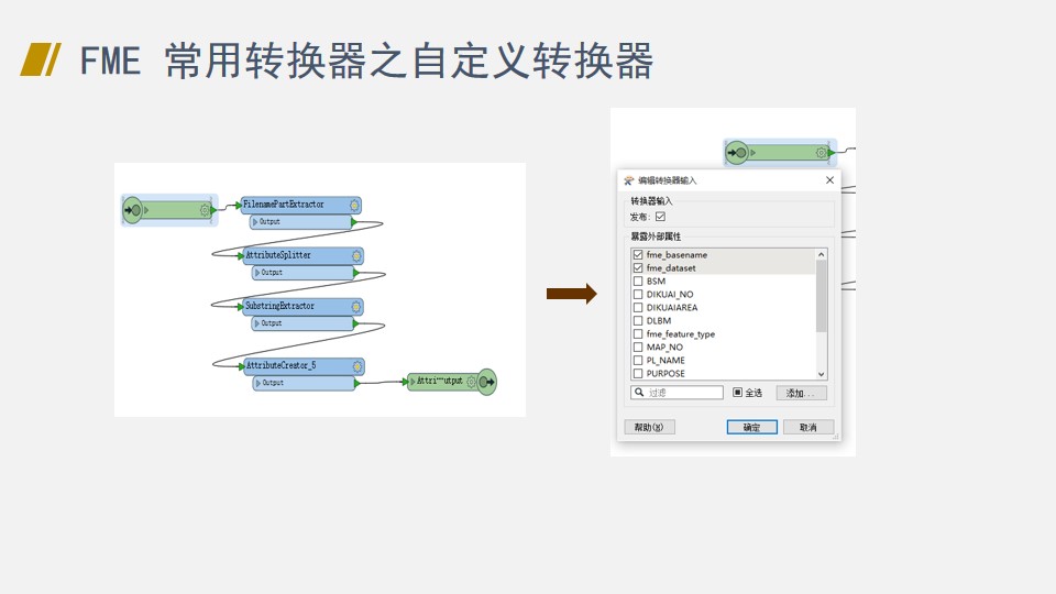 【FME】FME中转换器及参数基础介绍_fme分乡镇扇出数据-CSDN博客