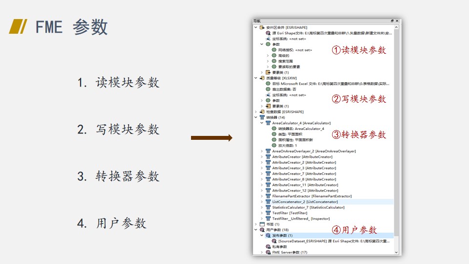 【FME】FME中转换器及参数基础介绍_fme分乡镇扇出数据-CSDN博客