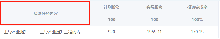 elementui 表头合并，两列共用一个表头，header-cell-style设置表头样式_el-table两列公用一个title-CSDN博客