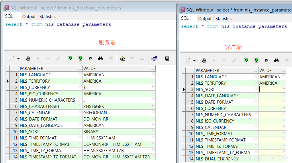 Oracle使用sqlldr load导入txt出现中文乱码_sqlloader写文件charset=utf8丢失数据-CSDN博客