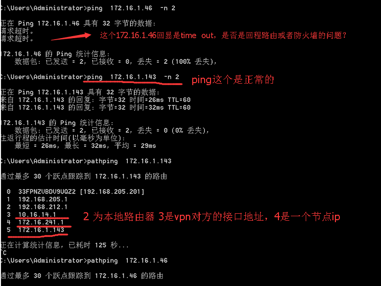 ping回显time out，远程访问故障问题处理过程_ping timeout-CSDN博客