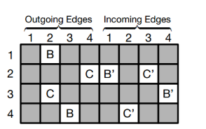 MPNN_mpnn模型-CSDN博客
