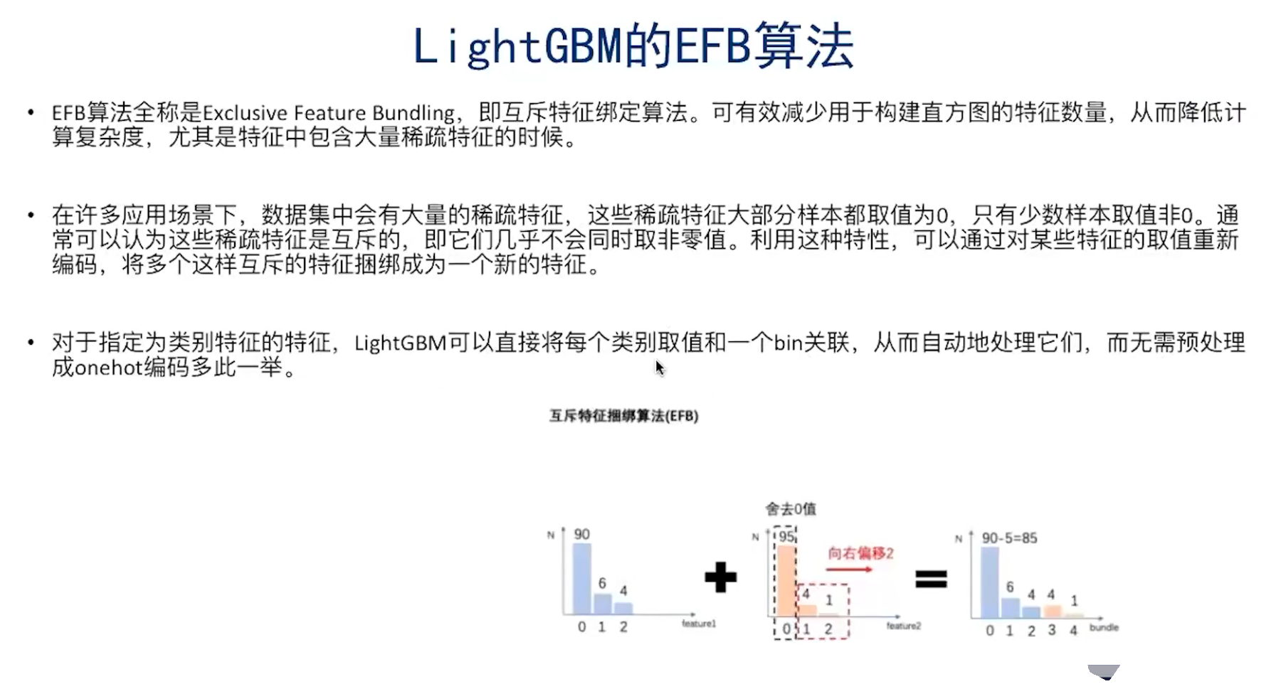 理解和比较GBDT、XGBoost和LightGBM_lightgbm相较于xgboost有什么优缺点？-CSDN博客
