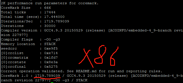 CoreMark移植sylixos+跑分 STM32L053 L071 F407 L151 L476 ubuntu x86 龙芯 2440 M2S025 ft2000_sylixos ...
