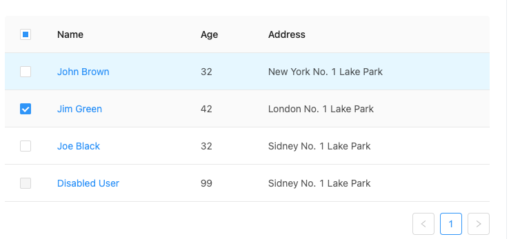 antd中table组件getCheckboxProps不生效问题-CSDN博客