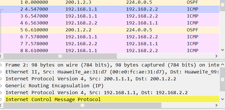 ensp下简单的GRE配置_ensp gre-CSDN博客