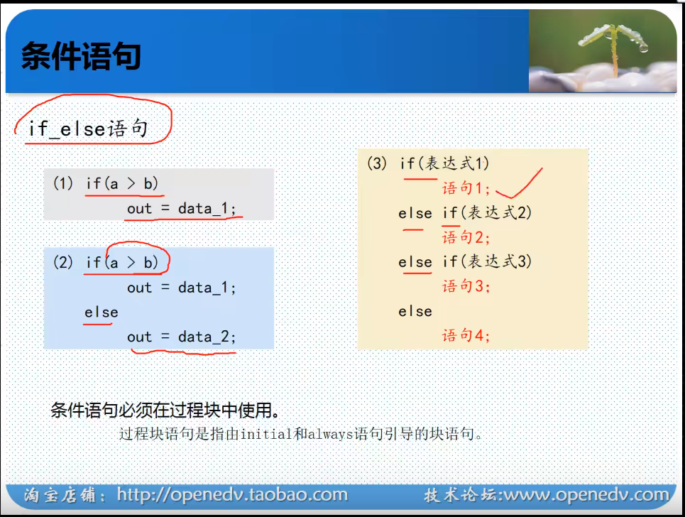 Fpga高级知识点fpga10是什么意思 Csdn博客 