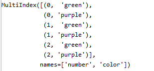 pandas，构造MultiIndex的四种方法：from_tuples、from_arrays、from_product、from_frame_pd.multiindex.from ...