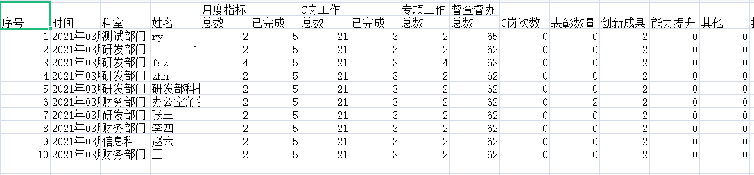前端导出excel ，xlsx和xlsx Style使用xlsxstylewrite Csdn博客 