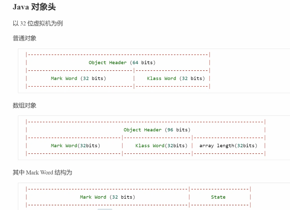 并发编程之五：synchronized底层原理、monitor、轻量级锁、偏向锁、wati/notify/notifyAll、join、状态转换_wati java-CSDN博客
