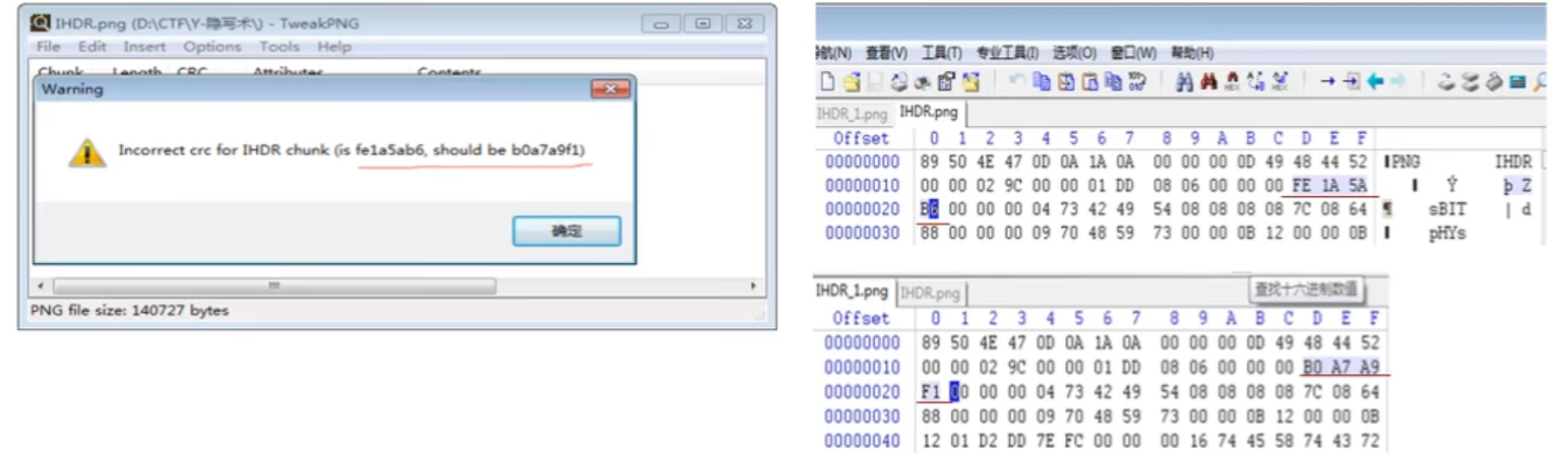 Ctf 杂项 图片隐写ctf图片隐写 Csdn博客 