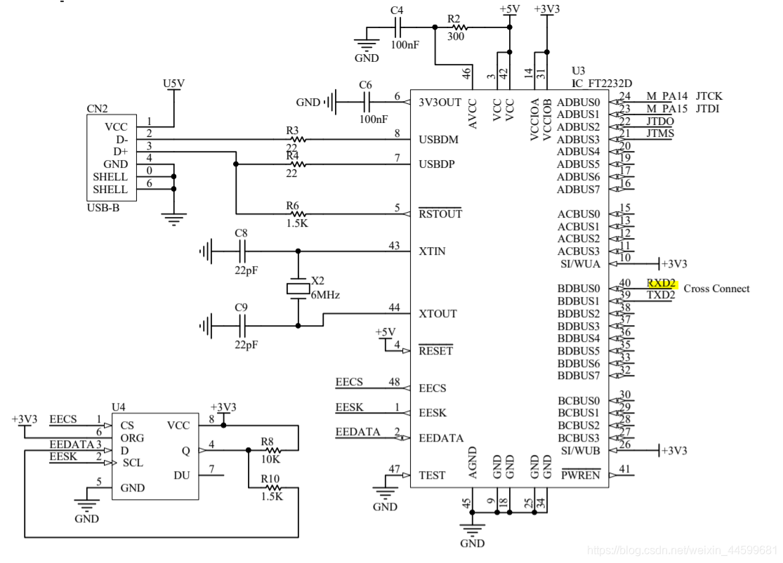 【stm32】usart的初始化与基本使用 Ct117e电路 Usart初始化 Csdn博客