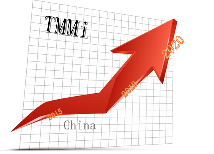 TMMi认证在中国呈“井喷式”增长-CSDN博客