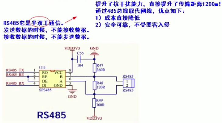 Stm32 Rs485 Communication Programmer Sought