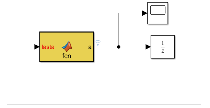 Matlab simulink Mux multiplexing - Programmer Sought