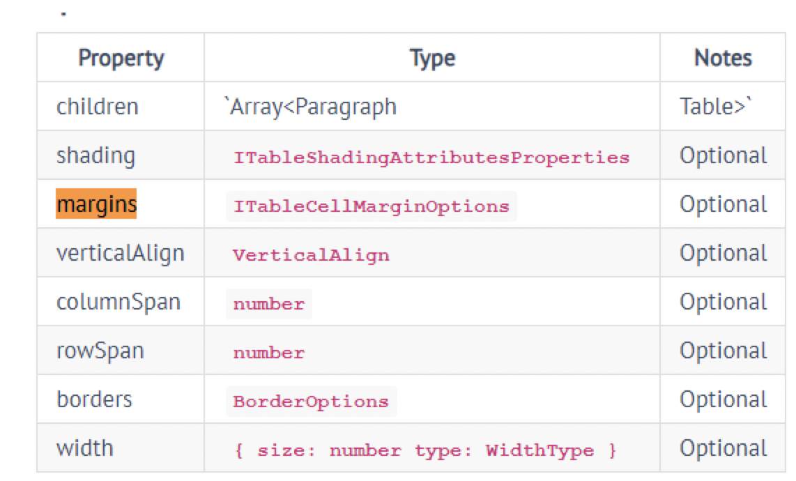 docx插件的使用_import { paragraph, textrun } from 'docx-CSDN博客