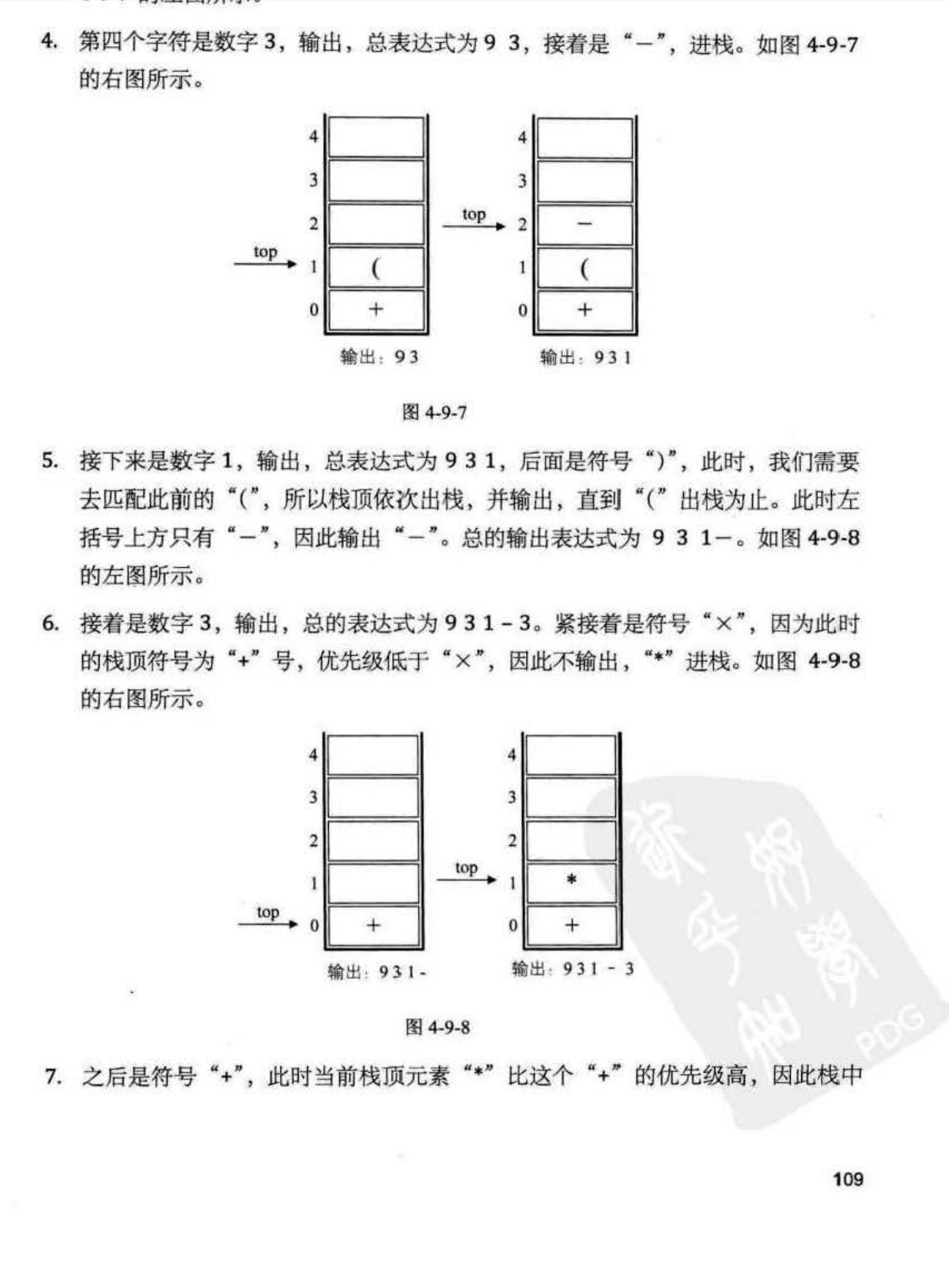 栈的应用——表达式求值整数基础版 Csdn博客 