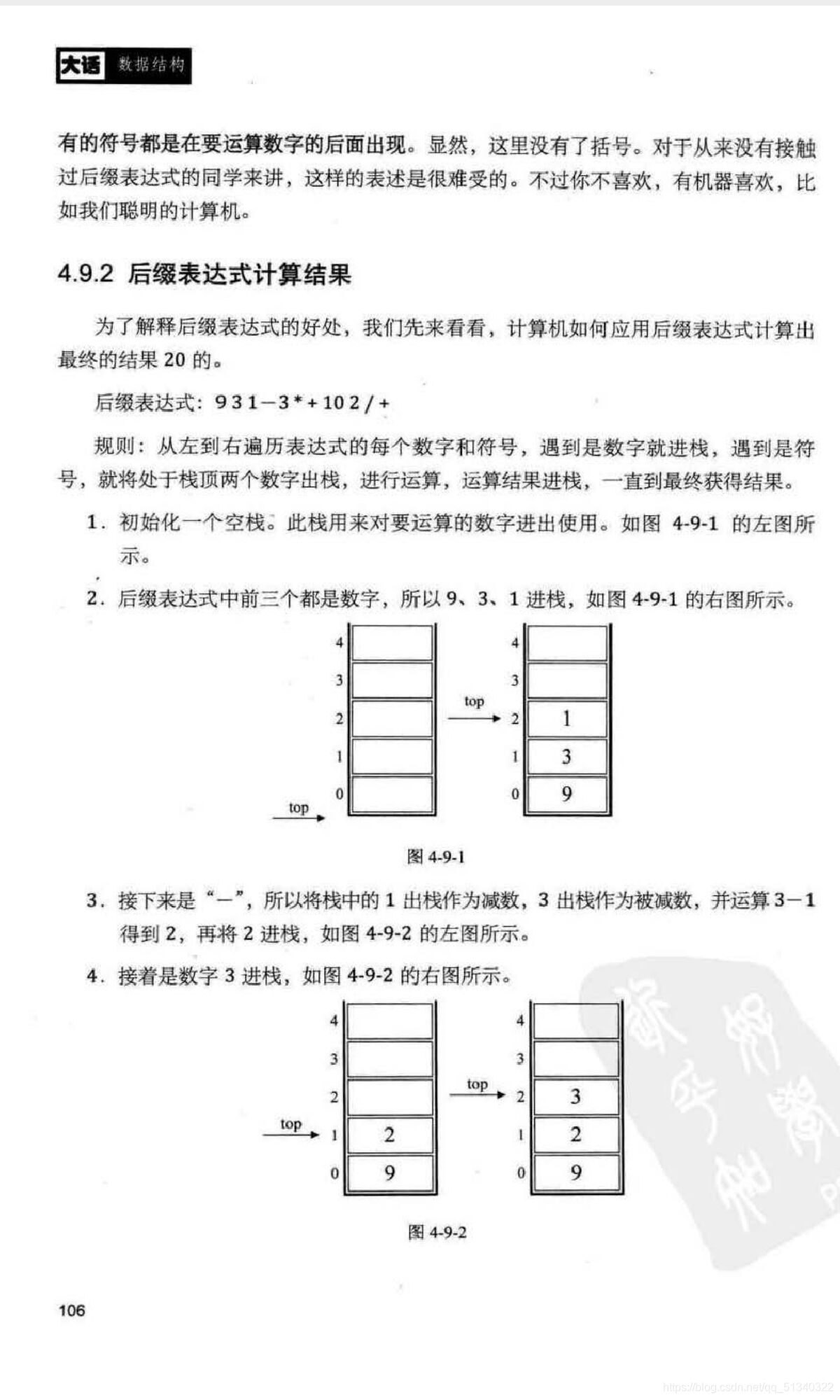 栈的应用——表达式求值整数基础版 Csdn博客
