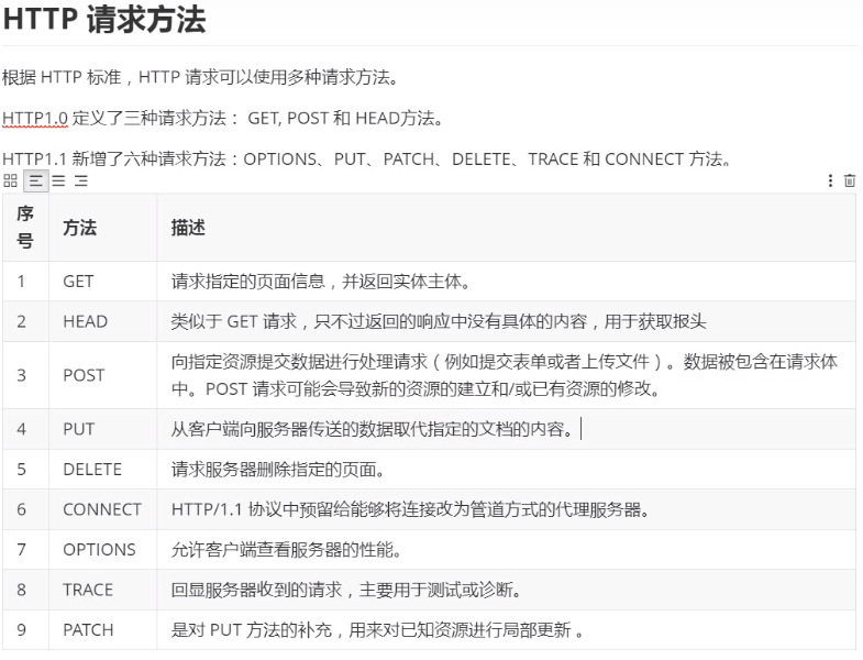 Django：应用程序的两种架构：C/S架构，B/S架构，(TCP, URL)HTTP，HTTP request, HTTP response_django应用的架构模型为-CSDN博客